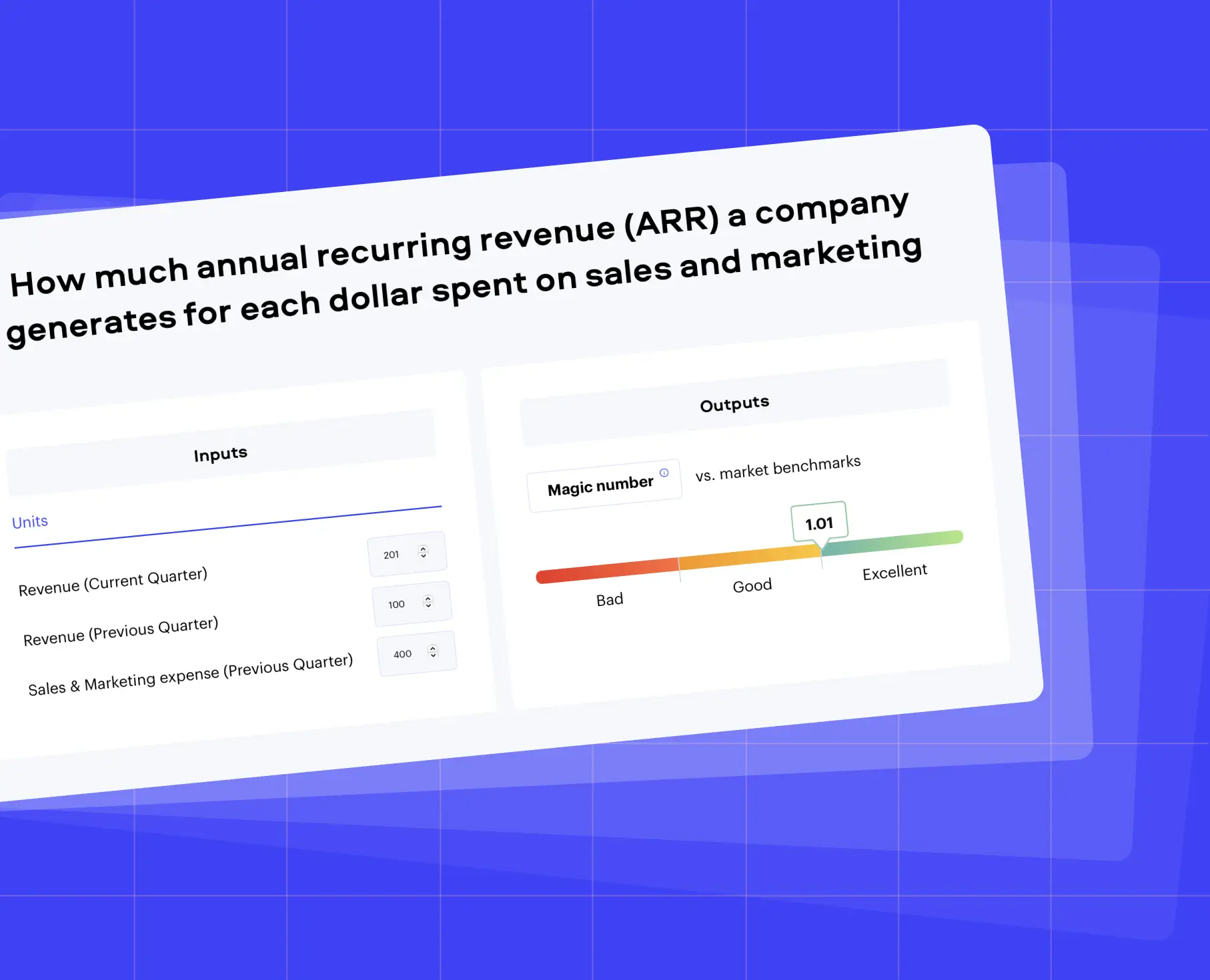 SaaS Magic Number Calculator + Benchmarks | Waveup