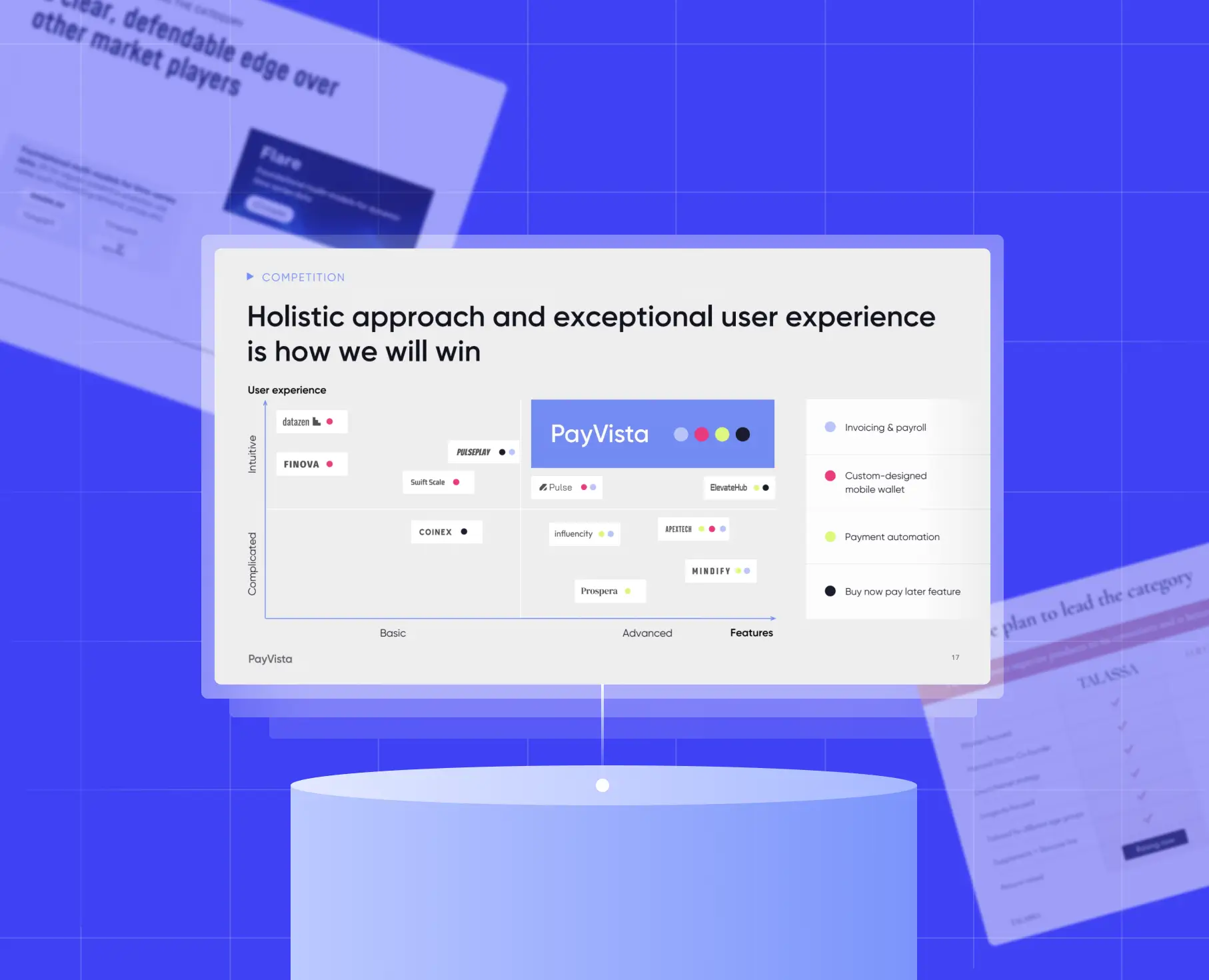 How to Make a Winning Competition Slide for Your Pitch Deck | Waveup