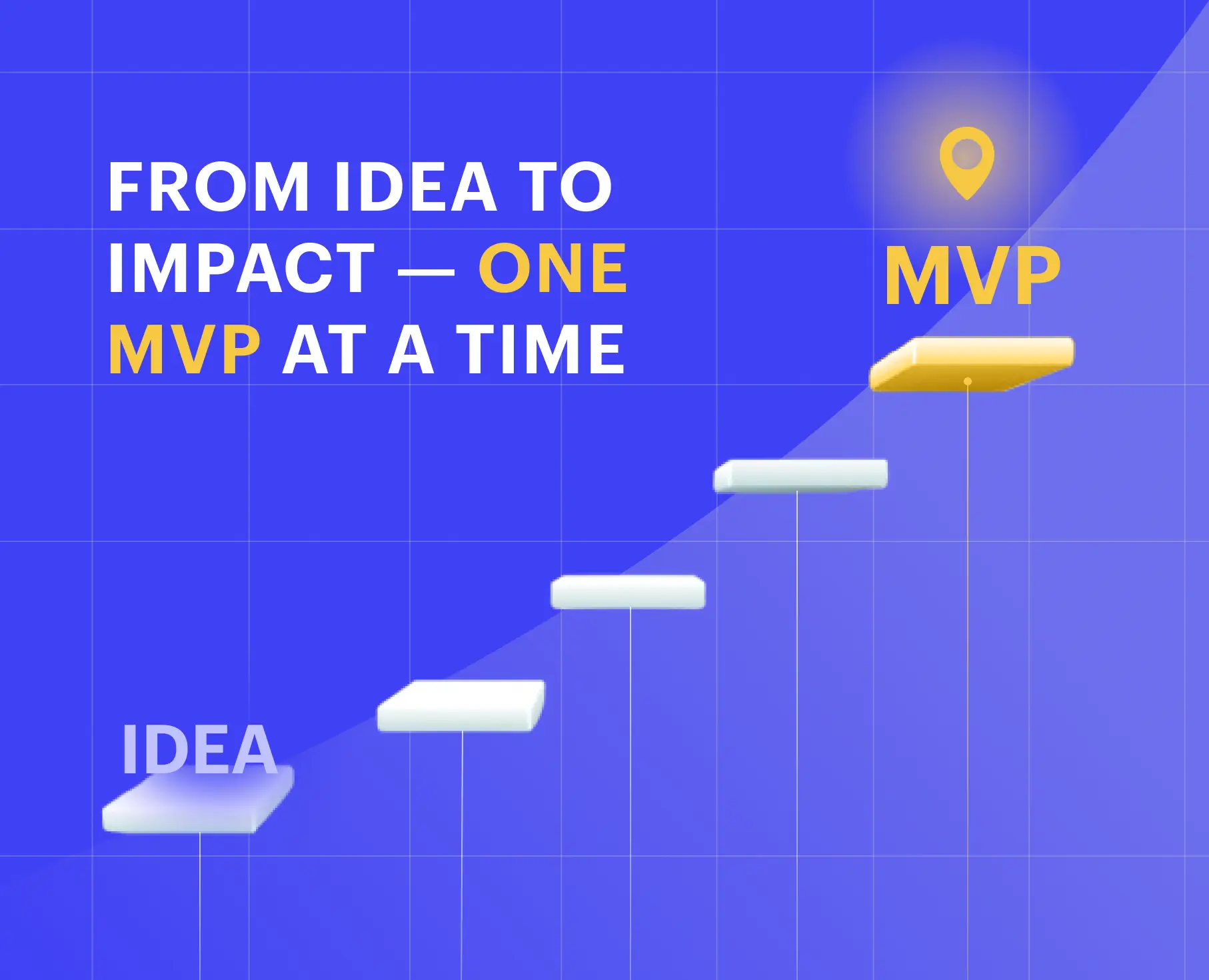 MVP development for startups: What it is & how to do it right | Waveup